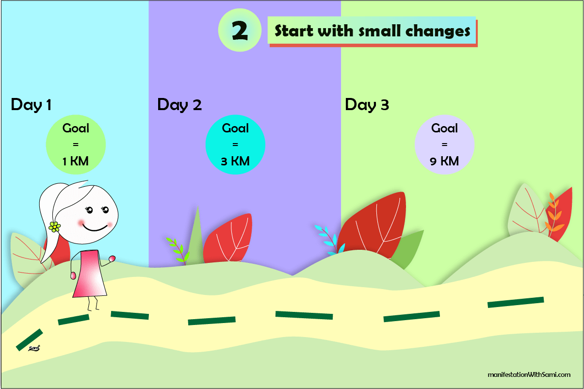 Shift Your Mindset: 10 Practical Ways